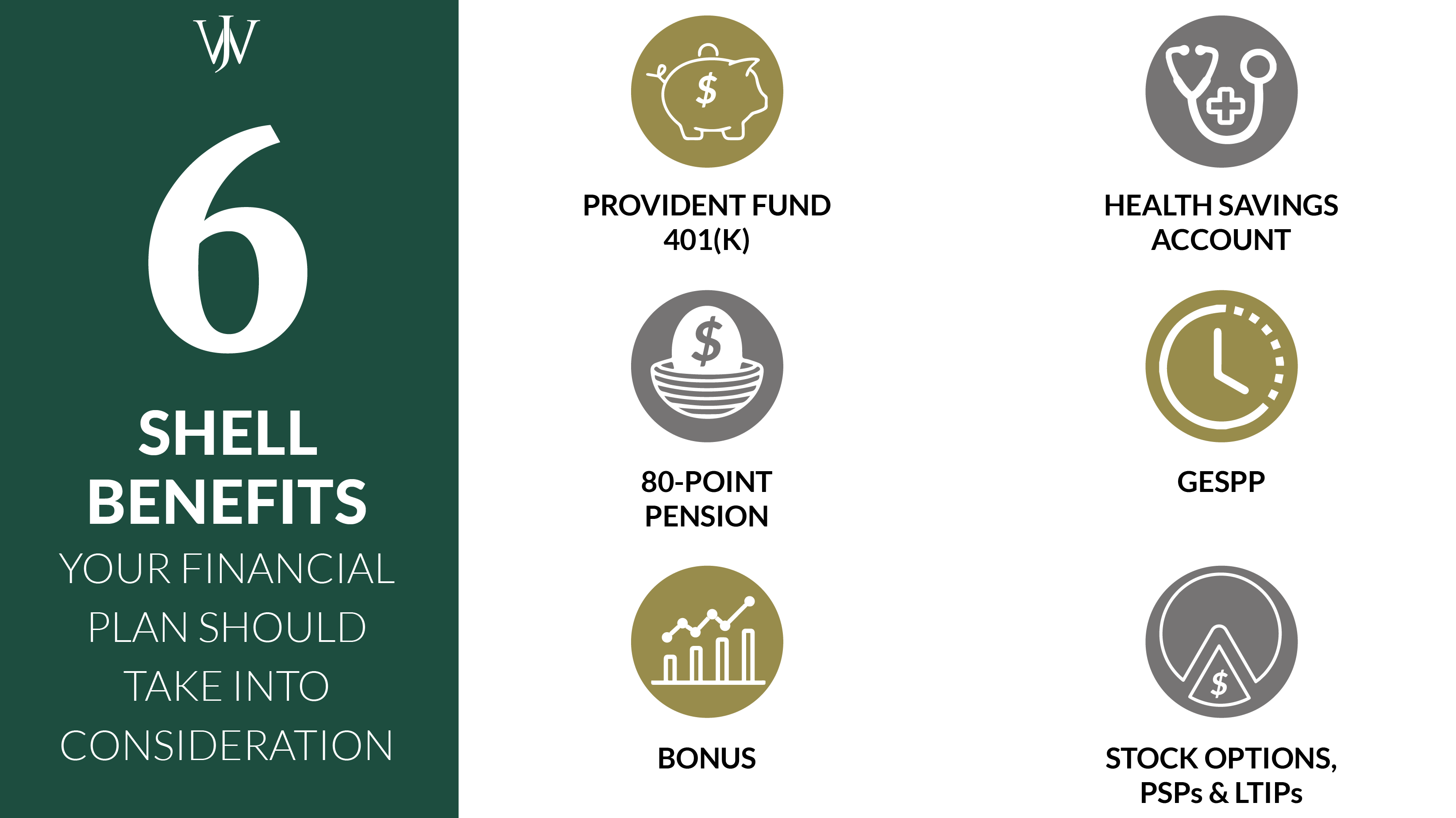 Shell Professionals Benefits | Willis Johnson & Associates